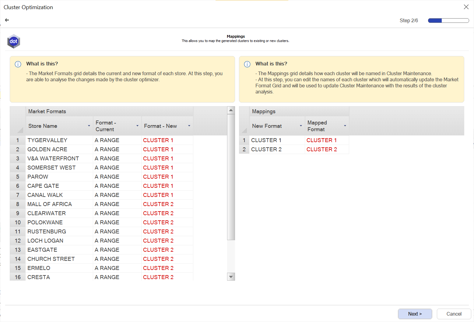How Cluster Mapping Can Help Your Business Succeed