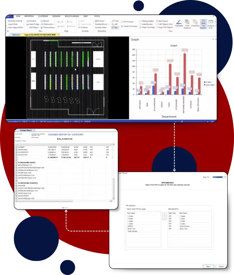 DotActiv - Category Management Software for Retailers & Suppliers