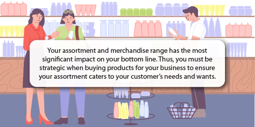 Mastering Types of Merchandise: Usage, Display & Software Solutions