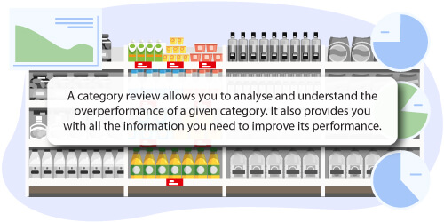 4 Ways to Prepare For Your Next Category Review