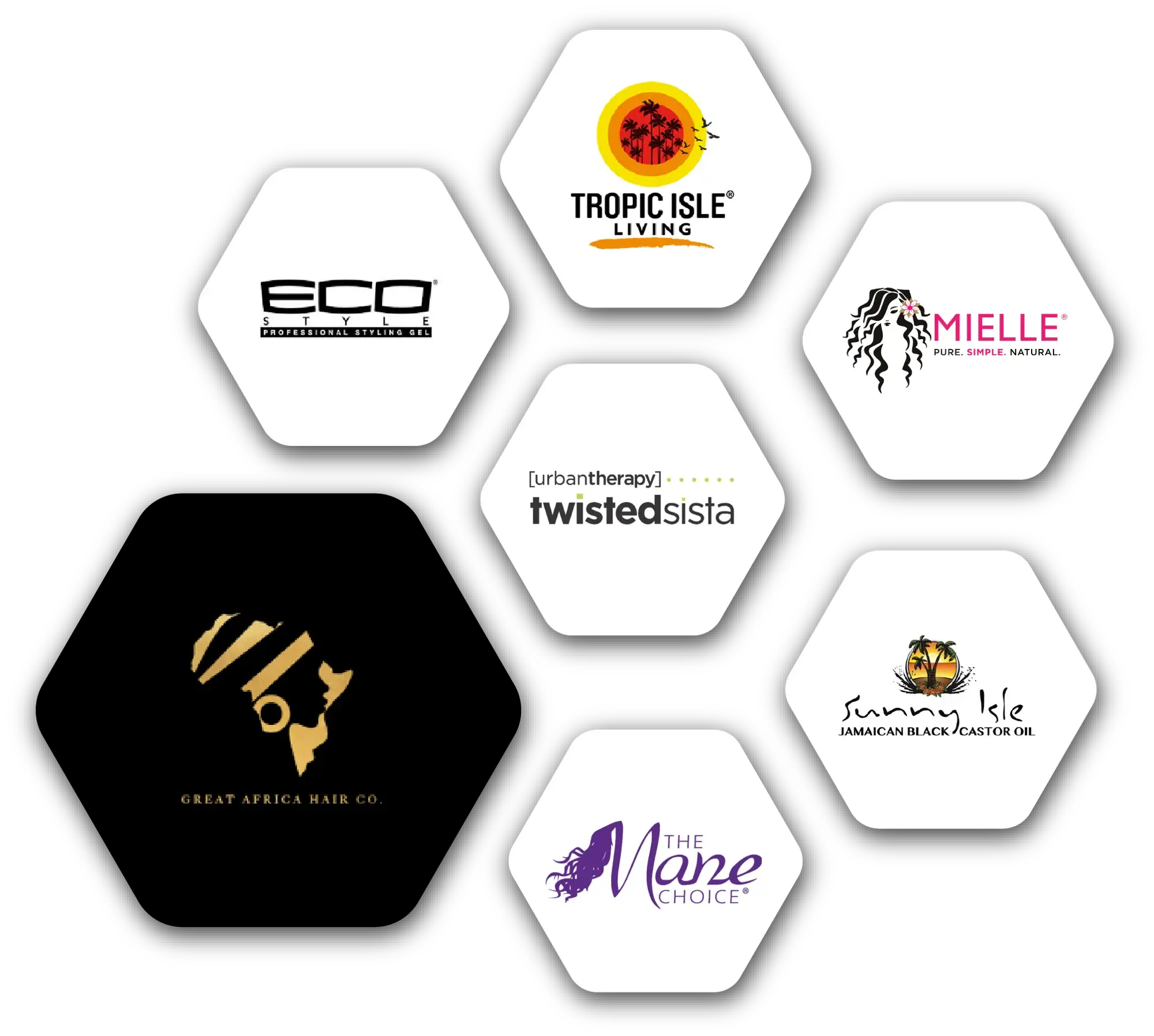 Cluster Optimization Services | DotActiv